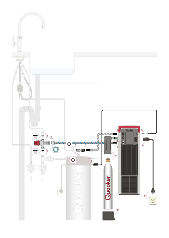 QUOOKER Flex Squar PRO3 & CUBE jetzt kaufen | Spülenshop24