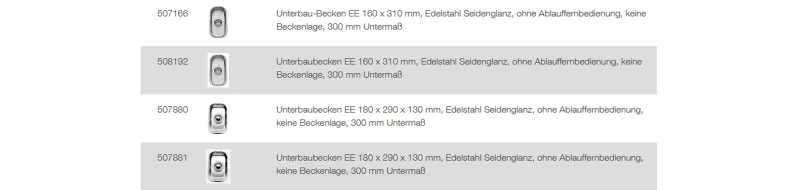 BLANCO Ablaufgarnitur Komplett (220753) | Spülenshop24